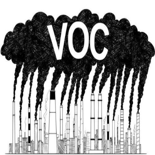 VOCs – Airpura Industries