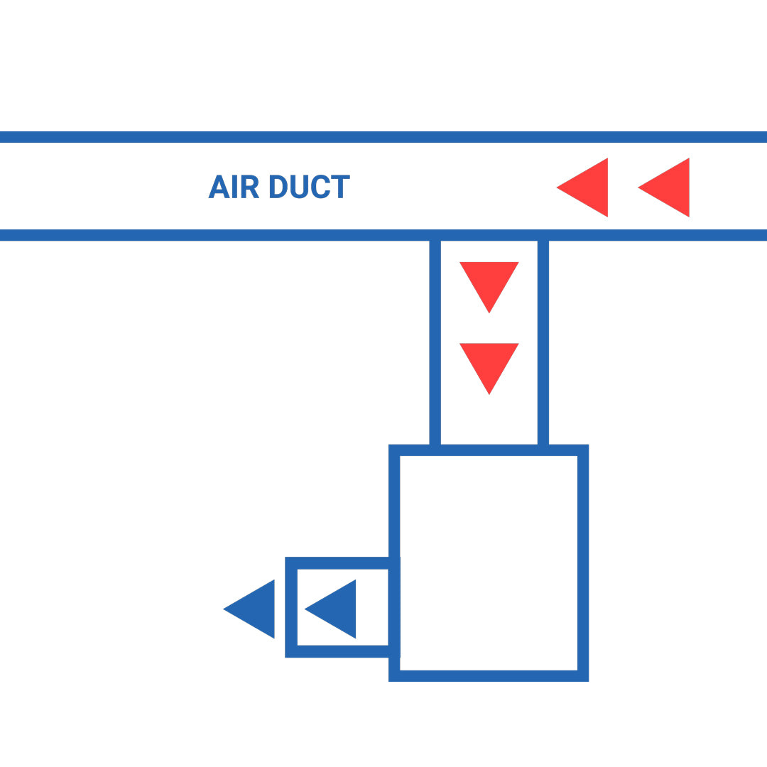 Central Air – Airpura Industries